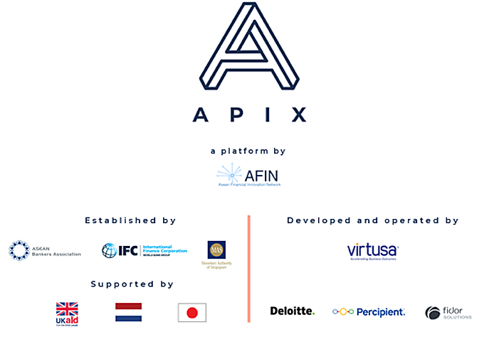Apix | Virtusa