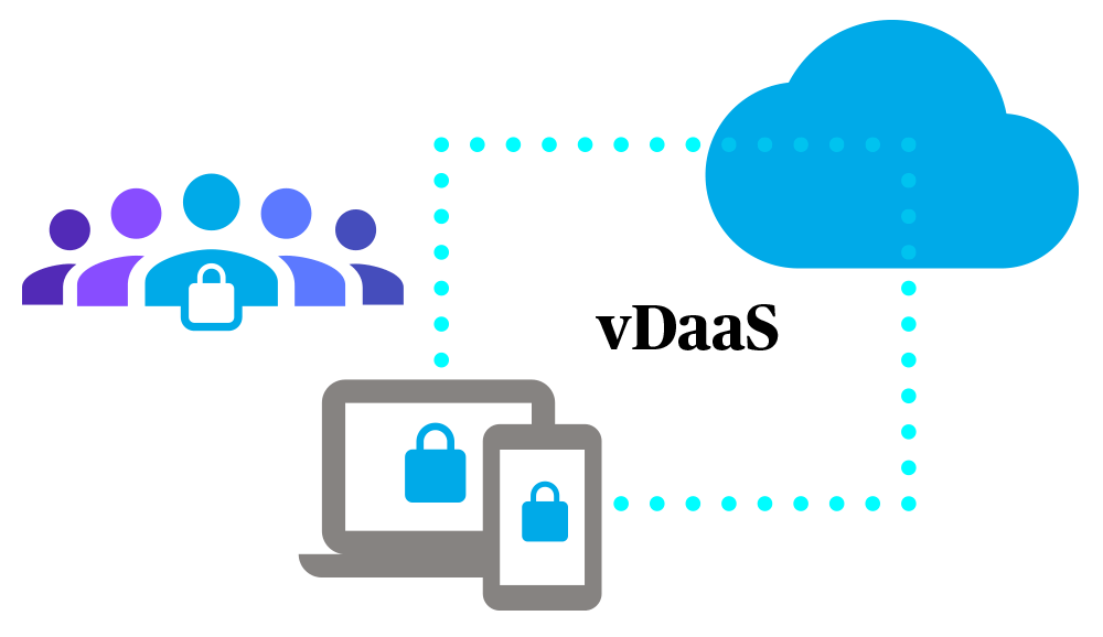 Desktop as a Service | Virtusa's Desktop-as-a-Service (vDaaS) Solution ...