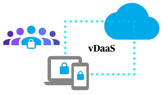 Desktop as a Service | Virtusa's Desktop-as-a-Service (vDaaS) Solution ...